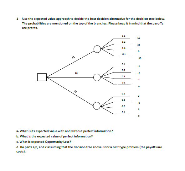 1. Use the expected value approach to decide the best | Chegg.com