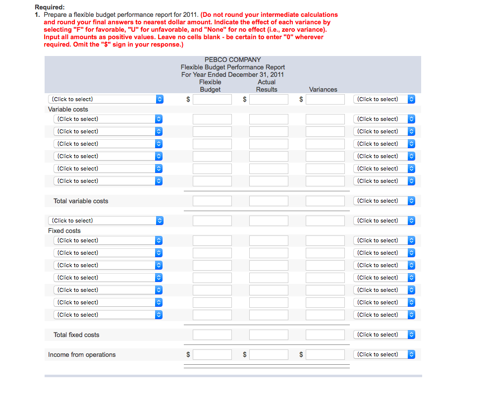 Projected Budget Progress Report Example