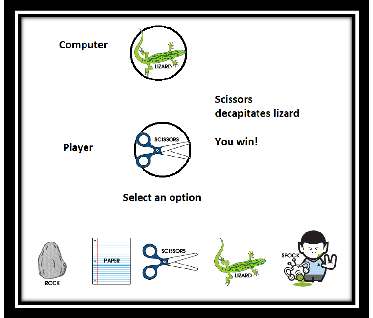 Solved Objectives • To become familiar with JavaFX Please do | Chegg.com