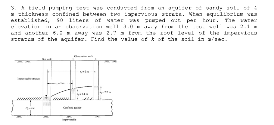 Solved 3. A field pumping test was conducted from an aquifer | Chegg.com