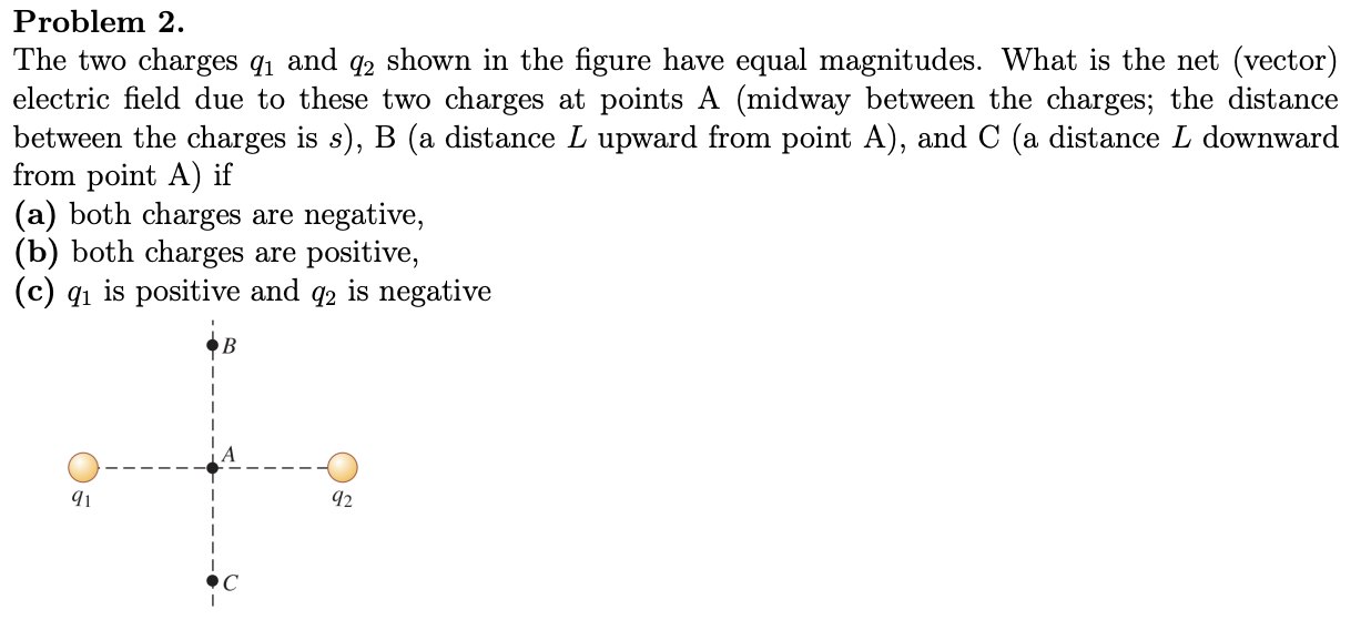 Solved Problem 2.The two charges q1 ﻿and q2 ﻿shown in the | Chegg.com