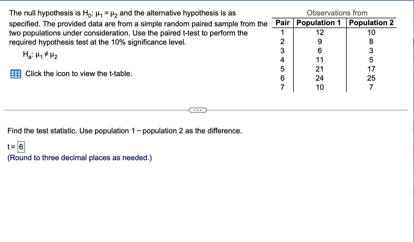 Solved The null hypothesis is H0:μ1=μ2 ﻿and the alternative | Chegg.com
