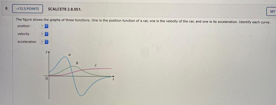 Solved 8. -12.5 POINTS SCALCETS 2.8.051. MY The figure shows | Chegg.com Solved 8. -12.5 POINTS SCALCETS 2.8.051. MY The figure shows | Chegg.com