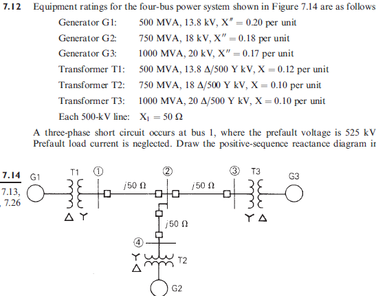 Solved 7.12 Equipment ratings for the four-bus power system | Chegg.com