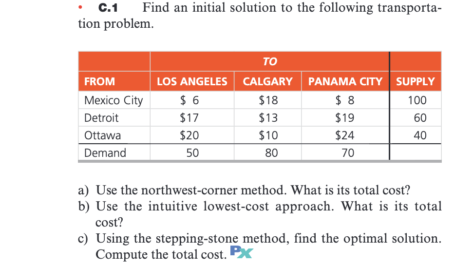 Solved - C.1 Find an initial solution to the following | Chegg.com