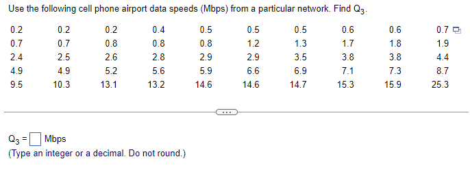 Q3=Mbps (Type an integer or a decimal. Do not round.) | Chegg.com
