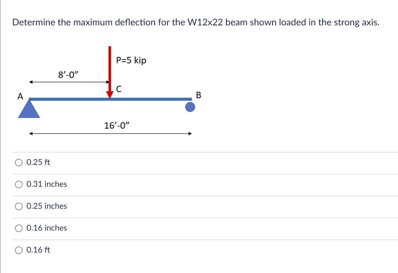 Solved Determine the maximum deflection for the W12×22 beam | Chegg.com