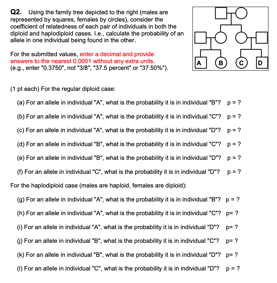 Solved Q2. Using the family tree depicted to the right | Chegg.com