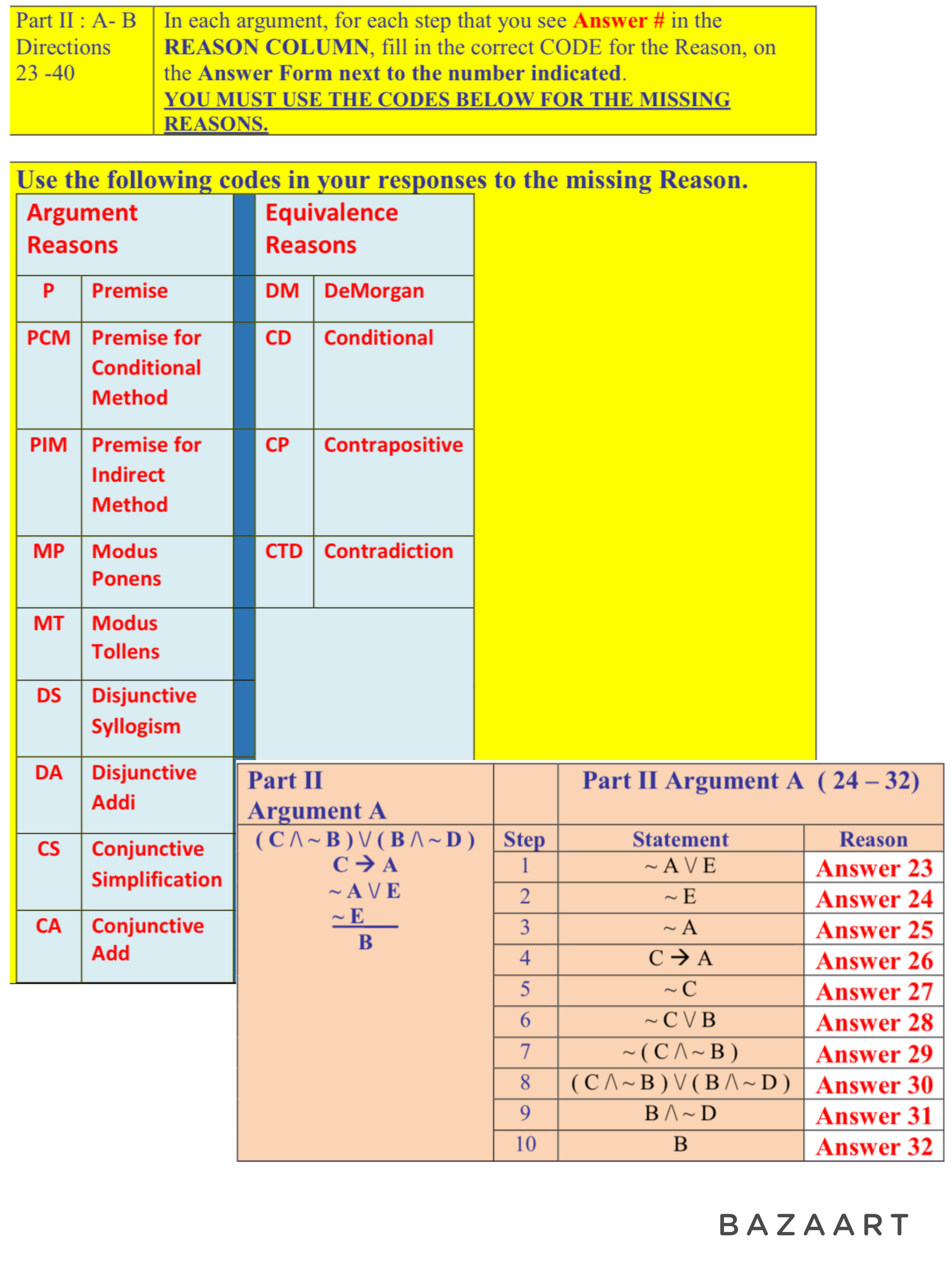 \begin{tabular}{|l|l|} \hline Part II : A- B & In | Chegg.com