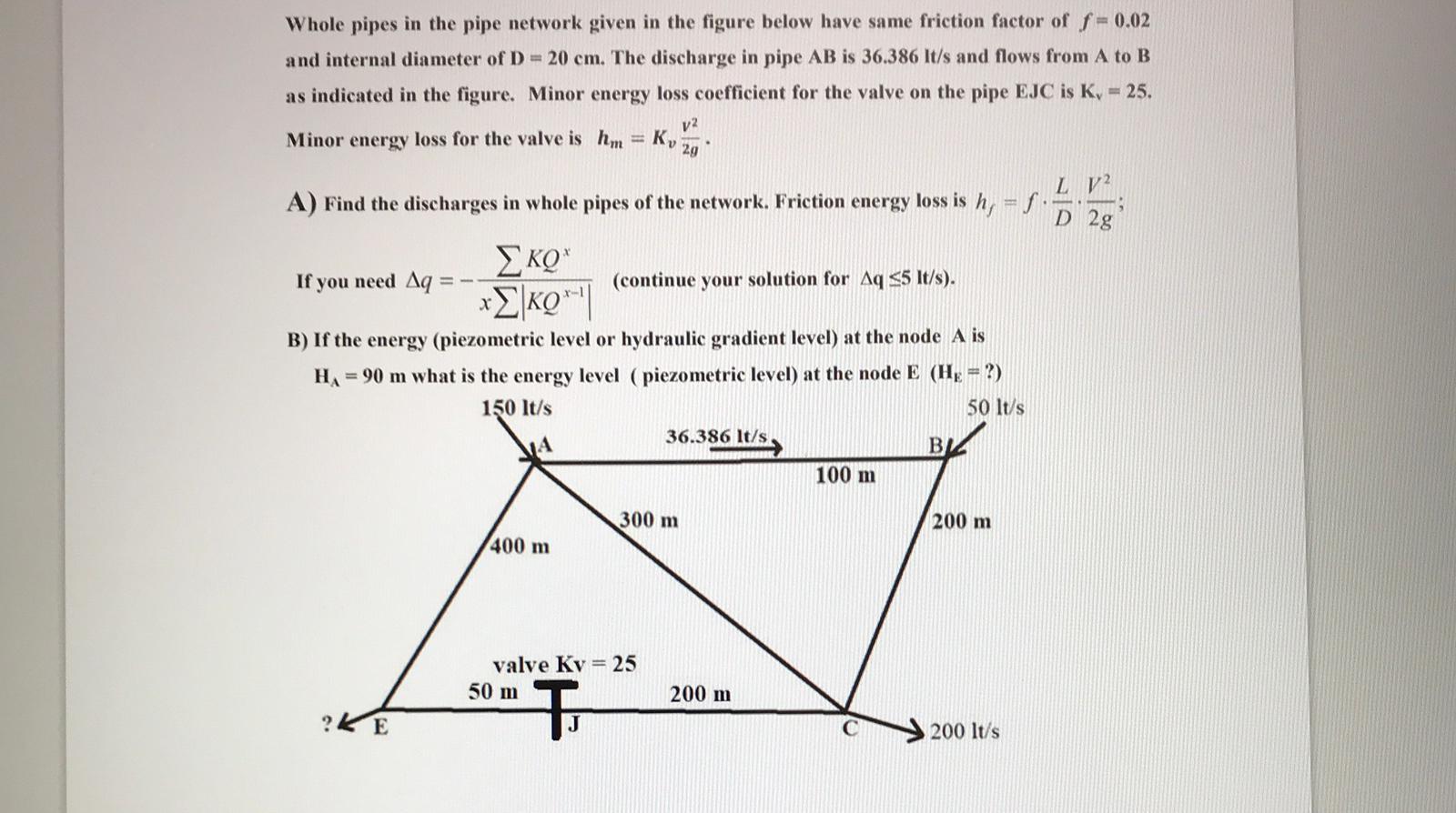 Solved Whole pipes in the pipe network given in the figure | Chegg.com