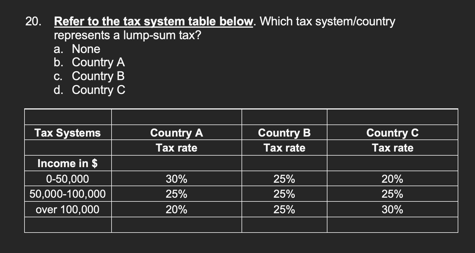 Solved 20. Refer to the tax system table below. Which tax | Chegg.com