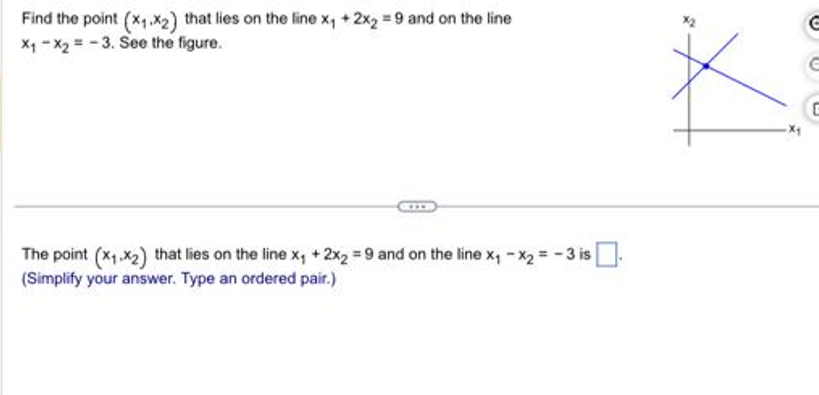 Solved Find the point (x1,x2) that lies on the line x1+2x2=9 | Chegg.com