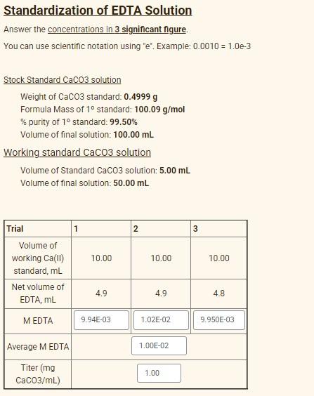 Solved Standardization of EDTA Solution Answer the | Chegg.com