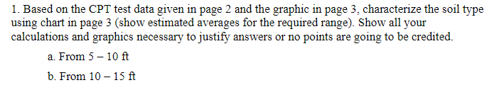 Solved 1. Based on the CPT test data given in page 2 and the | Chegg.com