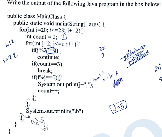 Solved Write the output of the following Java program in the | Chegg.com
