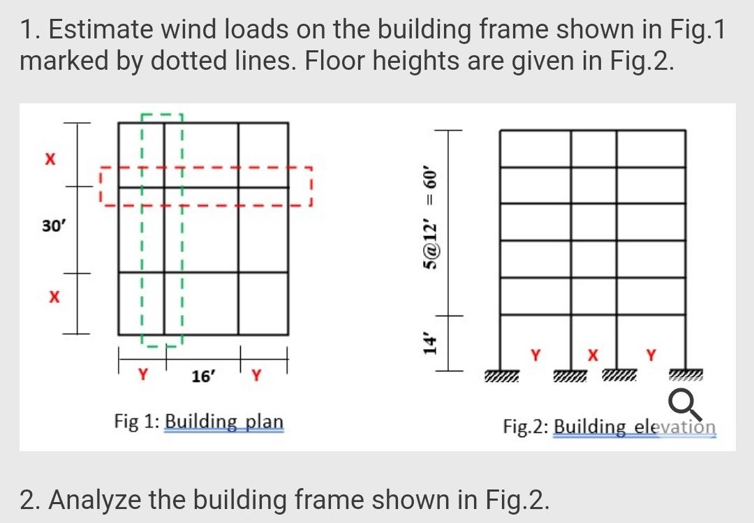 Even roll numbered students: This six-storied | Chegg.com
