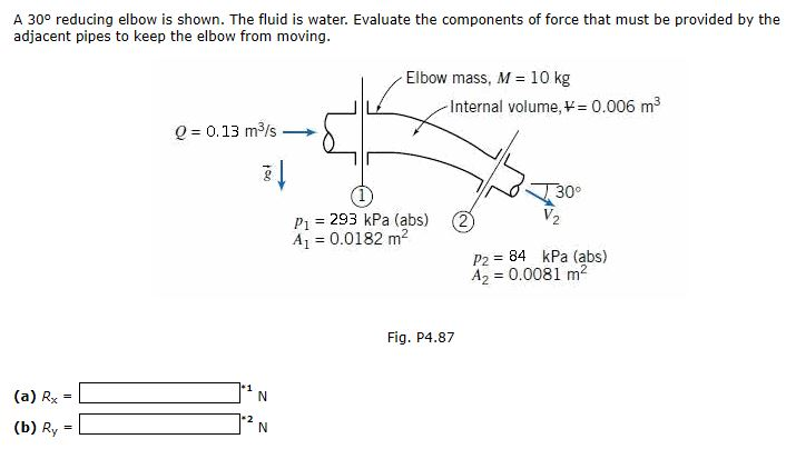 Solved A 30° reducing elbow is shown. The fluid is water. | Chegg.com