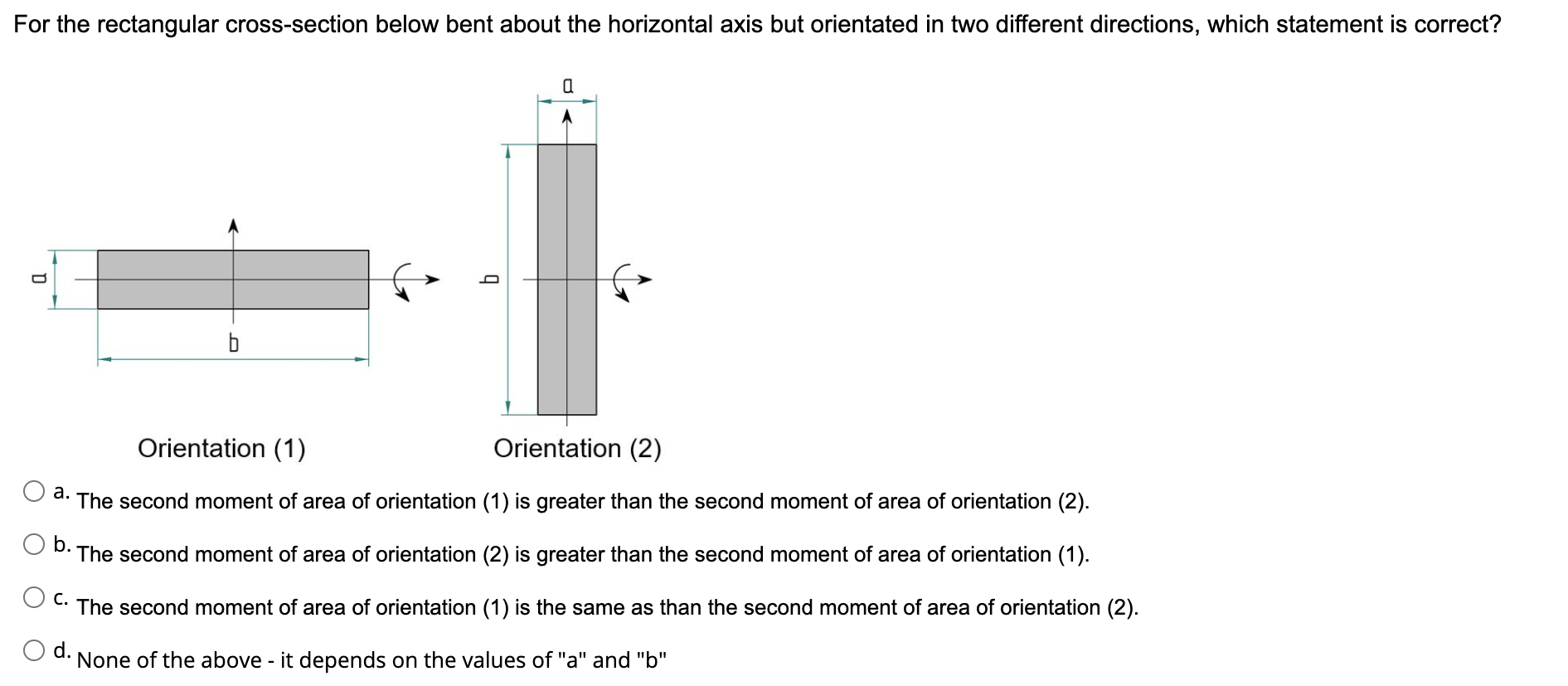 Solved For the rectangular cross-section below bent about | Chegg.com