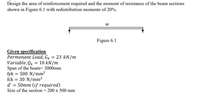 Solved Design the area of reinforcement required and the | Chegg.com