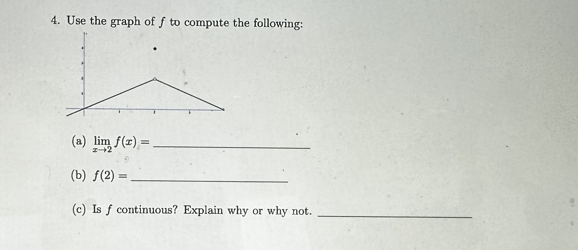 Solved 4. Use the graph of f to compute the following: (a) | Chegg.com