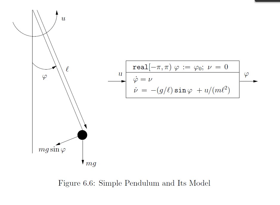 Solved From Newton’s law for rotating objects, the dynamics | Chegg.com