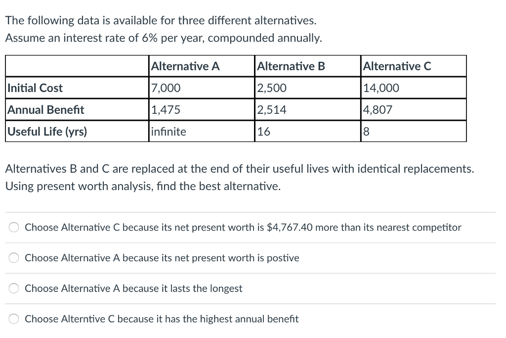 Solved The following data is available for three different | Chegg.com