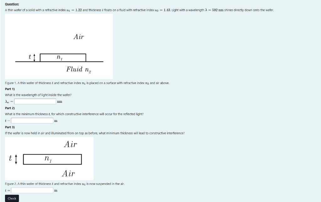 Solved A thin wafer of a solid with a refractive index | Chegg.com