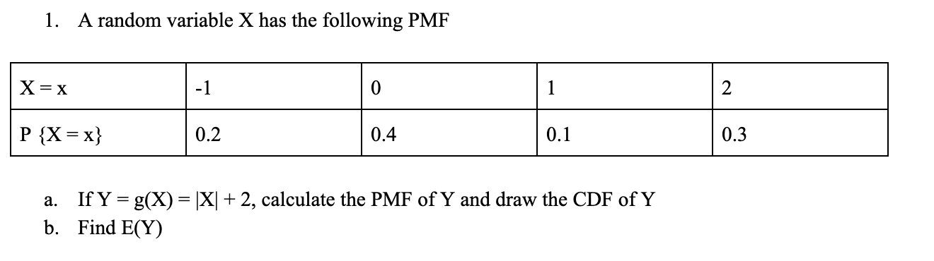 Solved A random variable X has the following PMF 1. X = x -1 | Chegg.com