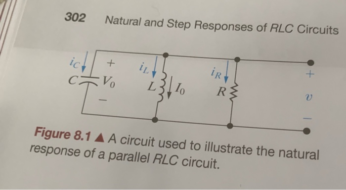 Solved Natural and Step Responses of RLC Circuits 302 + i R | Chegg.com