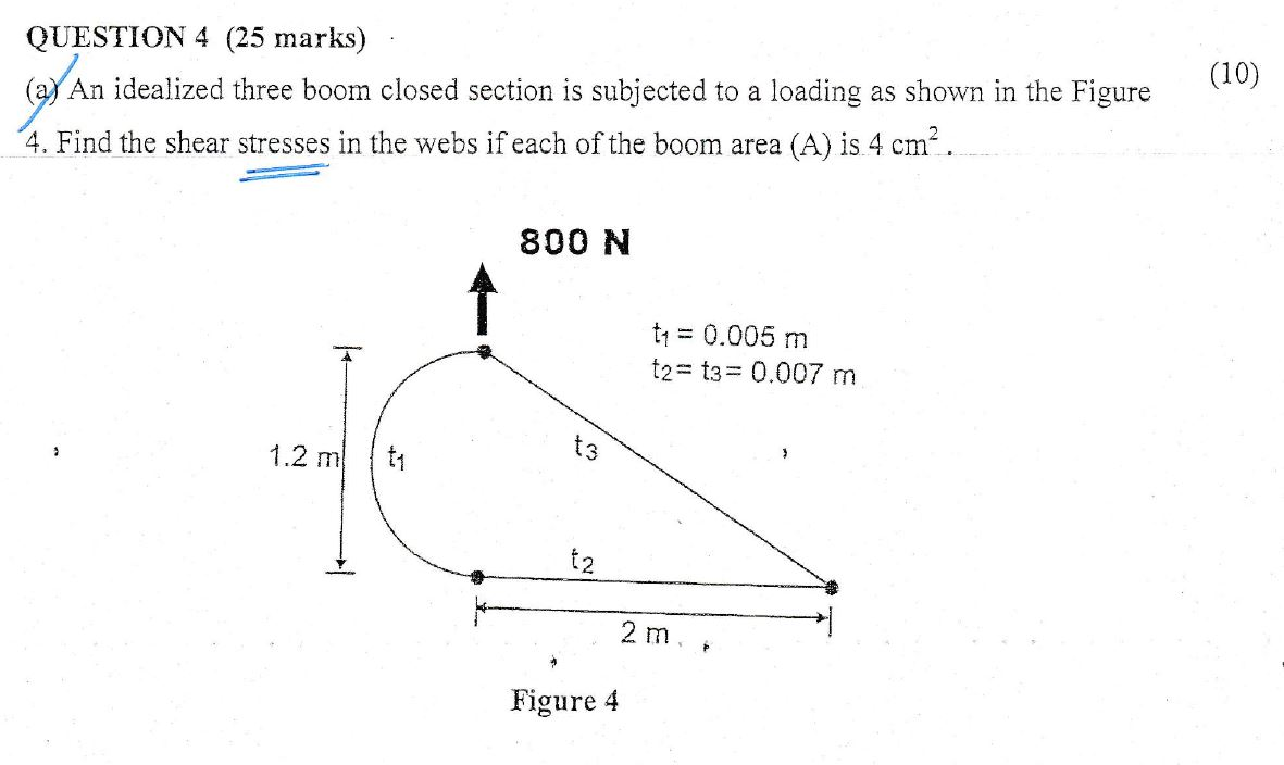 Solved QUESTION 4 (25 marks) (a) An idealized three boom | Chegg.com