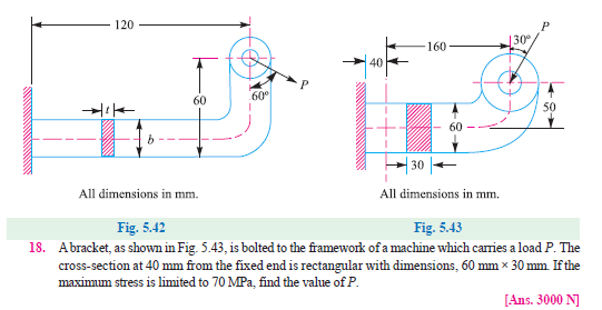 Solved 120 30° 160 40 60 60° 40 60 30 All dimensions in mm. | Chegg.com