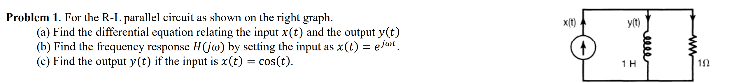 Solved Find the differential equation relating the input | Chegg.com