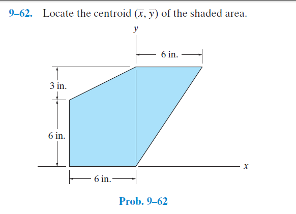 Solved 9-62. Locate the centroid (x, y) of the shaded area. | Chegg.com