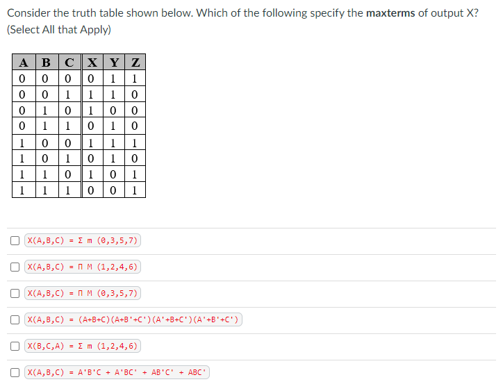 Solved Consider the truth table shown below. Which of the | Chegg.com