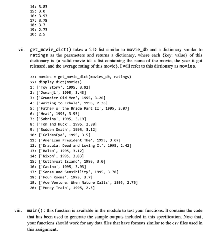 Solved This section describes the functions that you must | Chegg.com