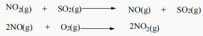 Solved 1. The oxidation of SO2 to SO3 is catalyzed by NO2. | Chegg.com
