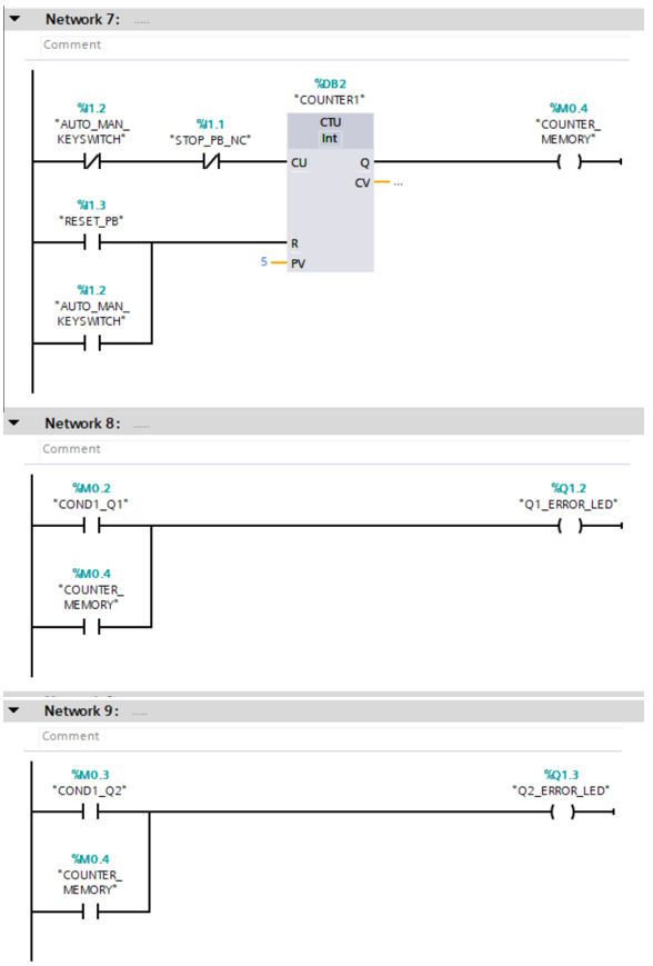 Solved The key switch needs to be on and the start pb held | Chegg.com