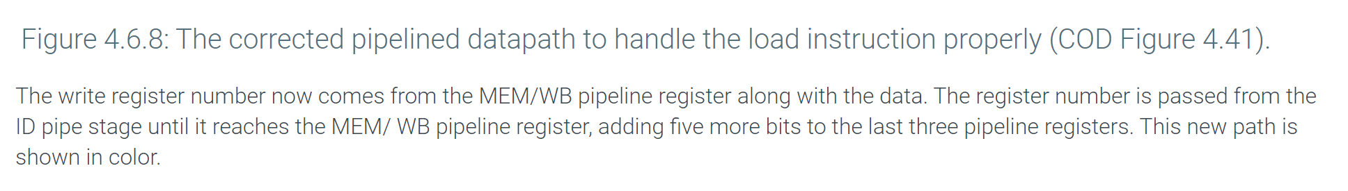 Figure 4.6.8: The corrected pipelined datapath to | Chegg.com