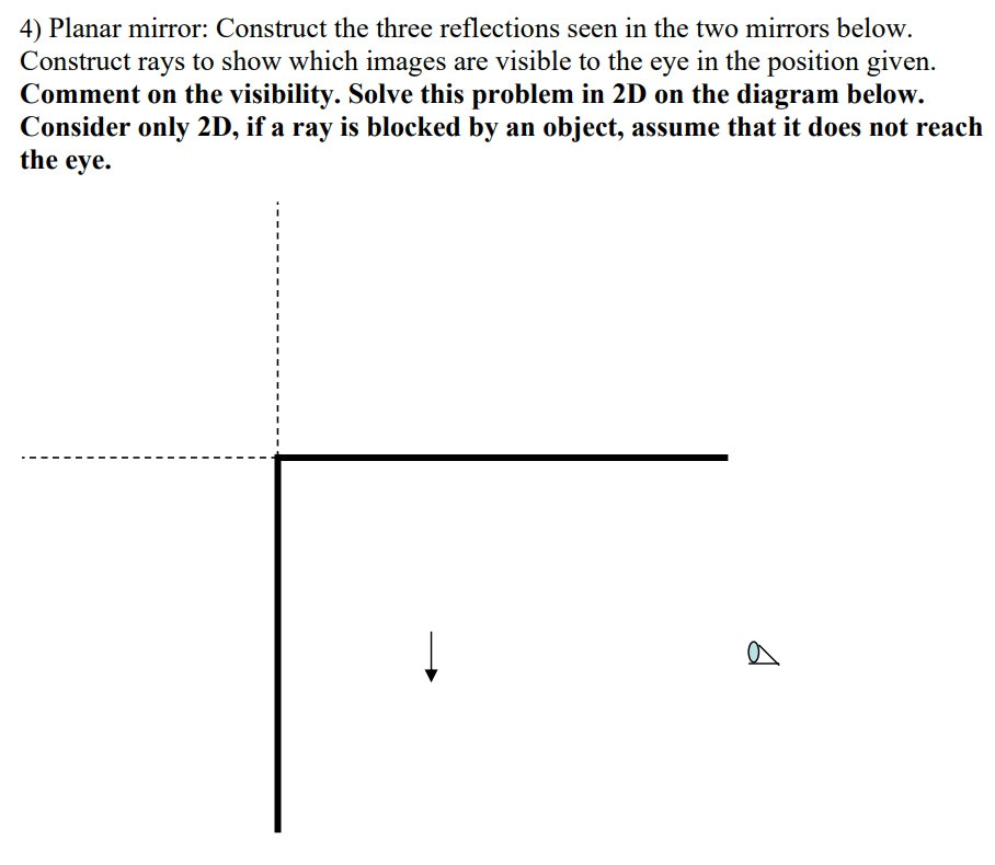 Solved 4) Planar mirror: Construct the three reflections | Chegg.com