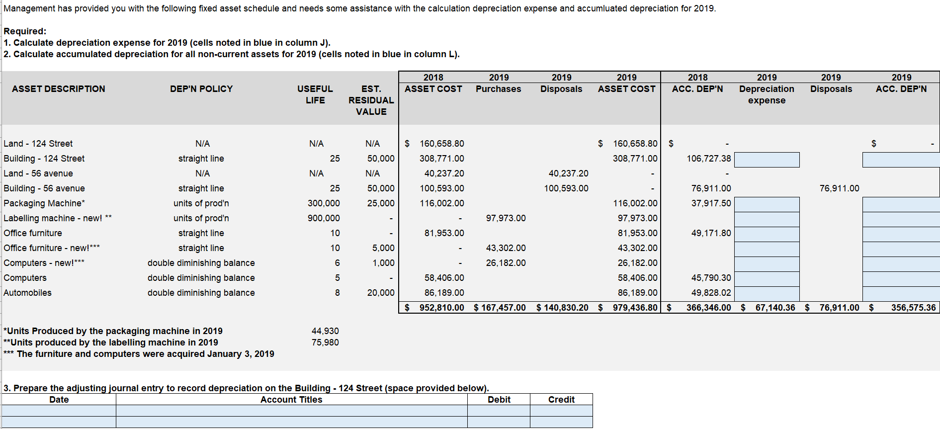 Solved Management has provided you with the following fixed | Chegg.com