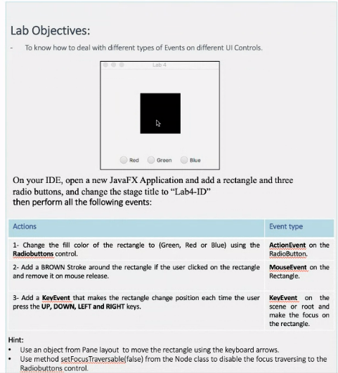 Solved Lab Objectives: - To know how to deal with different | Chegg.com