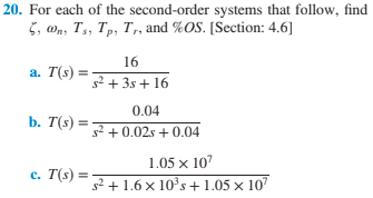 Solved 22. Use MATLAB'S LTI Viewer and GUITool obtain | Chegg.com