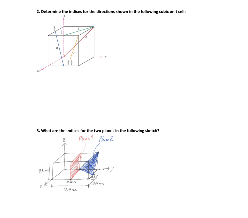 Solved 1. Within a cubic unit cell, sketch the following | Chegg.com