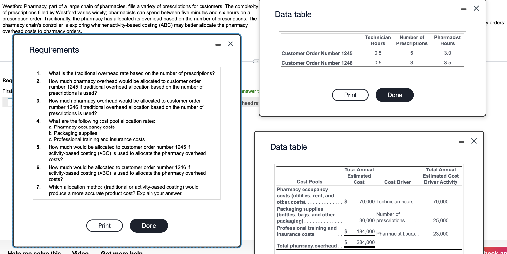 Solved Requirement 1. What is the traditional overhead rate | Chegg.com