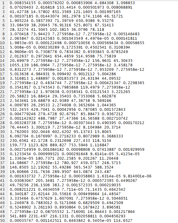 3. The data set _.txt consists of the time that | Chegg.com