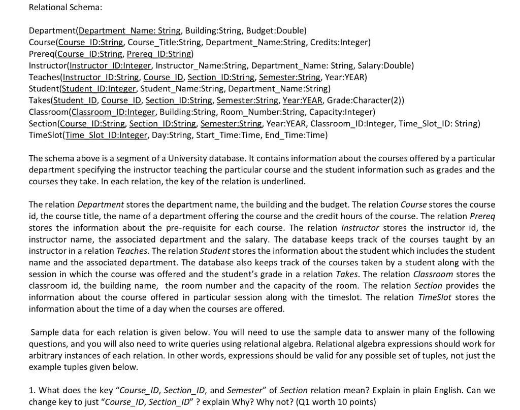 Solved Relational Schema: Department(Department Name: | Chegg.com