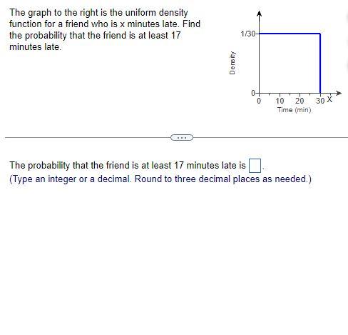 Solved The graph to the right is the uniform density | Chegg.com
