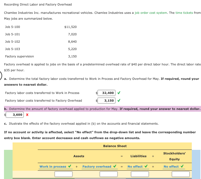 Solved b. Determine the amount of factory overhead applied | Chegg.com