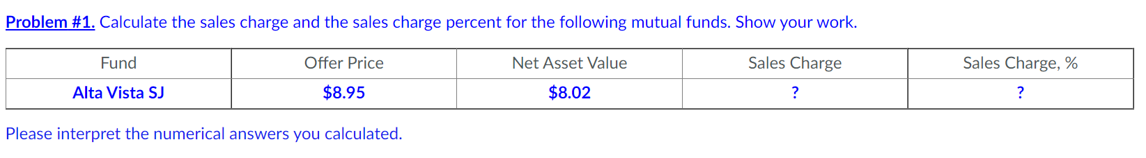 Solved Problem #1. Calculate the sales charge and the sales | Chegg.com
