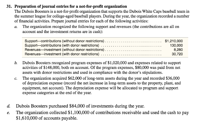 Solved 31. Preparation of journal entries for a | Chegg.com